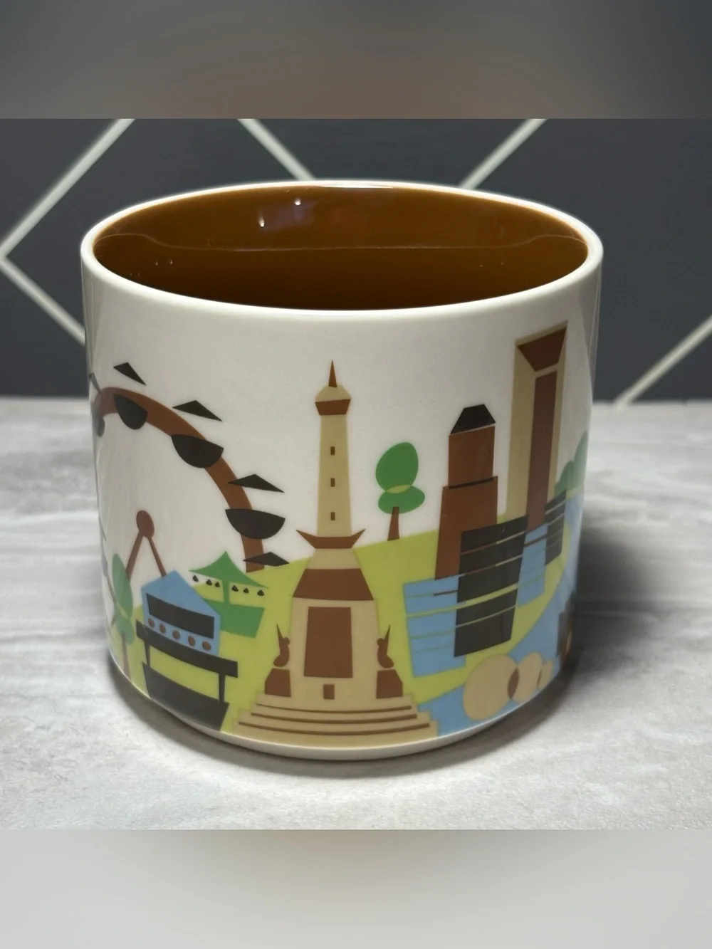 Starbucks | Dining | Starbucks Indianapolis You Are Here Collection ...